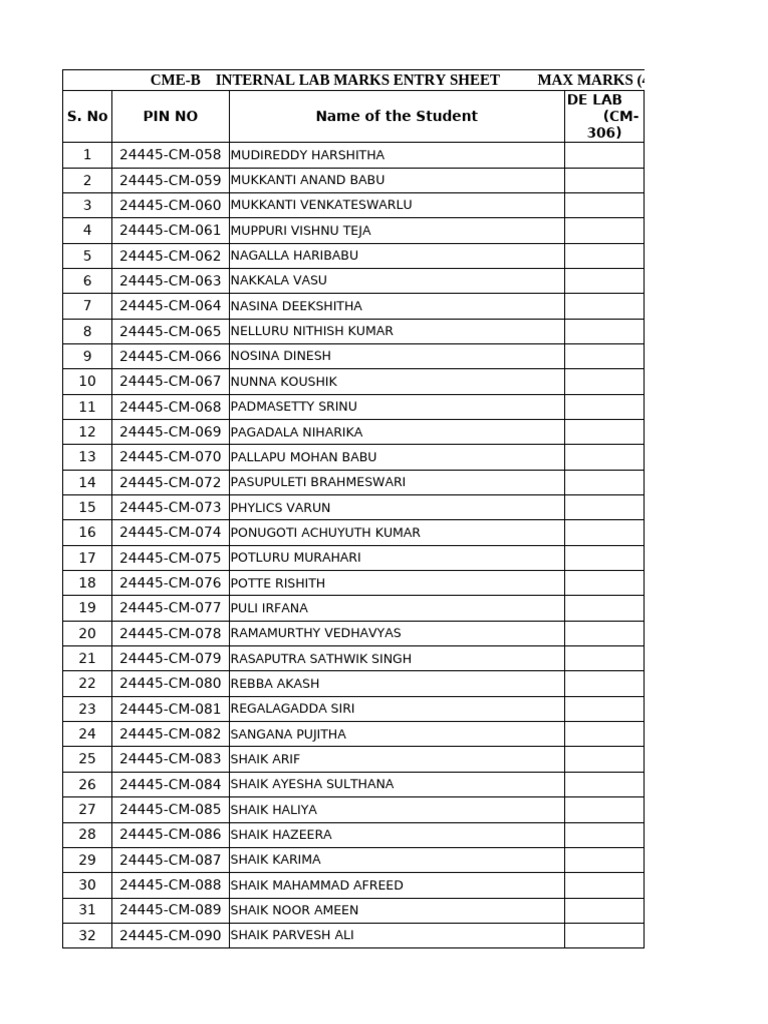 Internal Lab Marks Entry Sheet | PDF