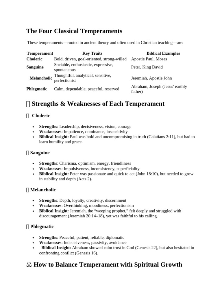Understanding Classical Temperaments | PDF | Temperament | Bible