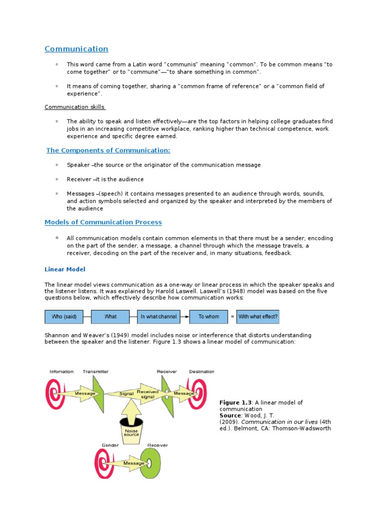Communication: The Components of Communication | PDF | Communication ...