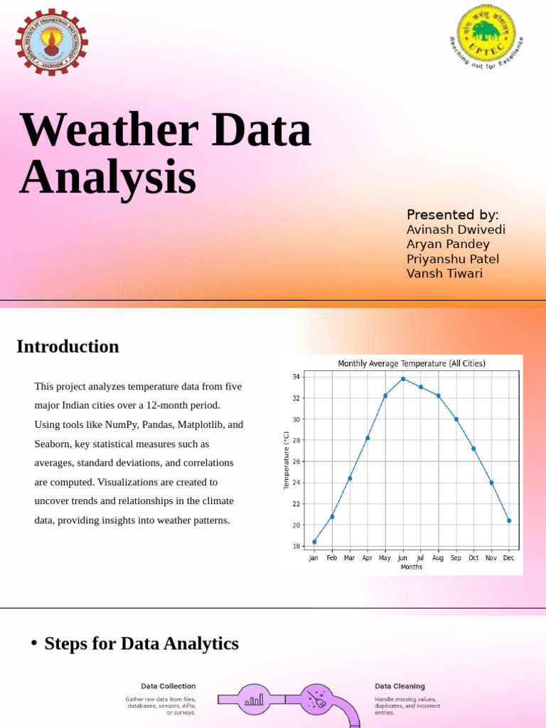 Weather Analysis Project | PDF | Microsoft Excel | Data