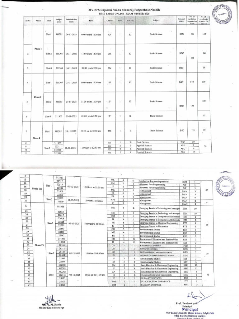 Online Exam Time Table For W - 2025 | PDF