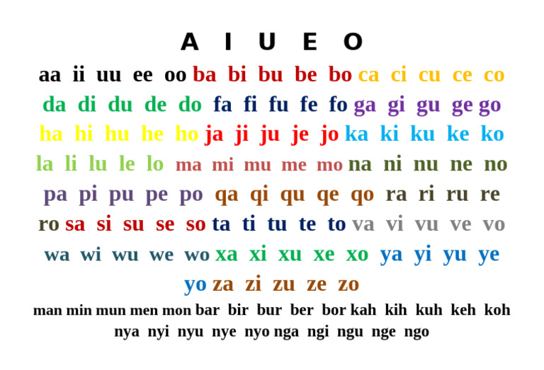 A i u e o Print | PDF