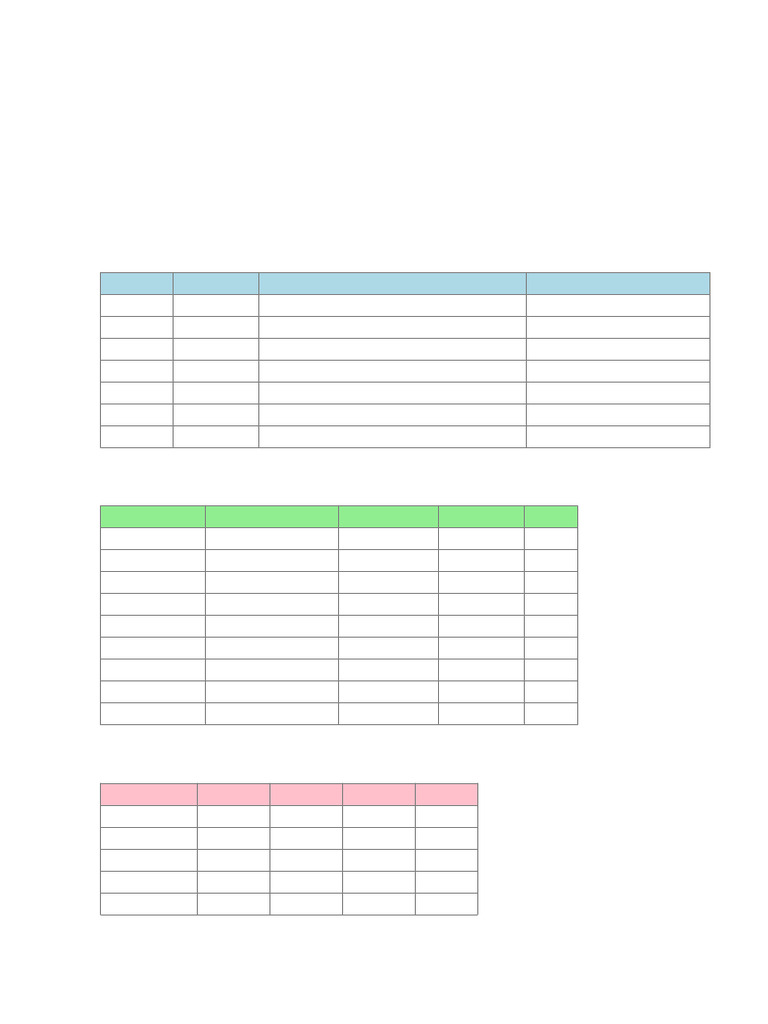 Time and Space Complexity in Python | PDF | Time Complexity | Algorithms