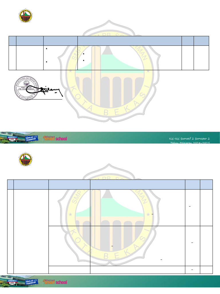 Kisi Kisi Sumatif 2 Kelas 8 | PDF