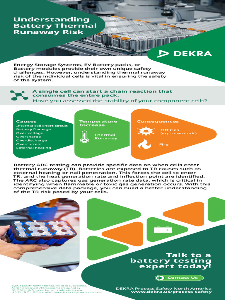 Battery Thermal Runaway Risk Explained | PDF
