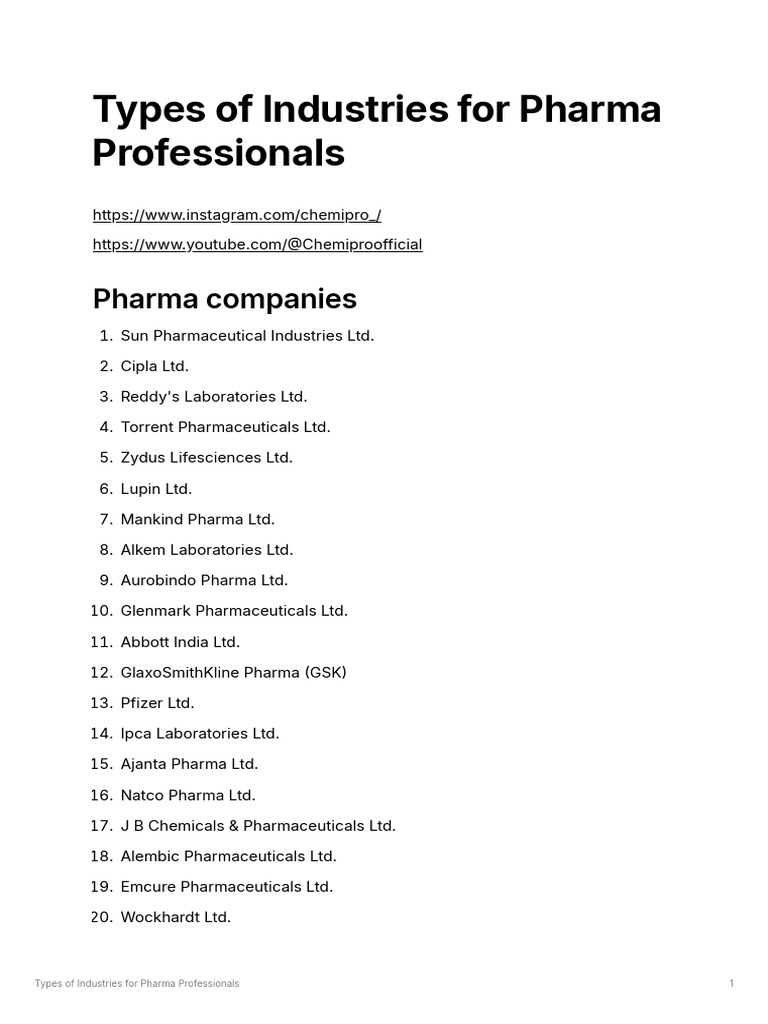 Pharma Industry Types for Professionals | PDF | Pharmaceutical Industry ...