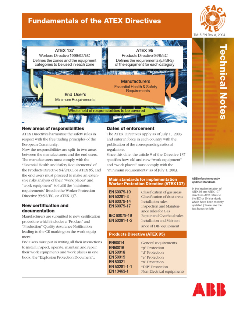 TM15 Fundamentals of The ATEX Directives RevA 2004 | PDF | Safety