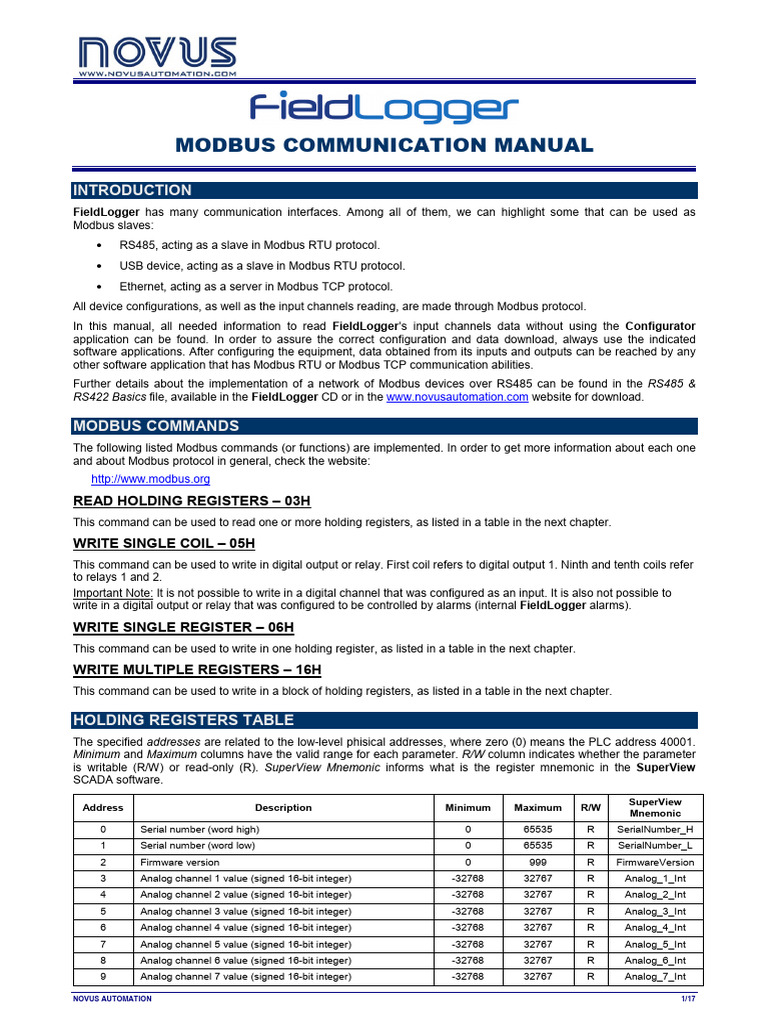 Modbus Communication Manual for FieldLogger | PDF | Computing ...