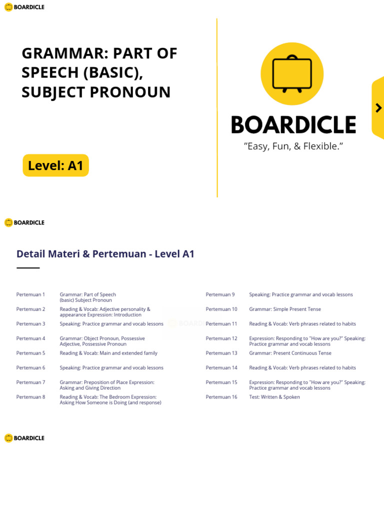 Grammar - Part of Speech (Basic), Subject Pronoun | PDF | Phrase | Part ...