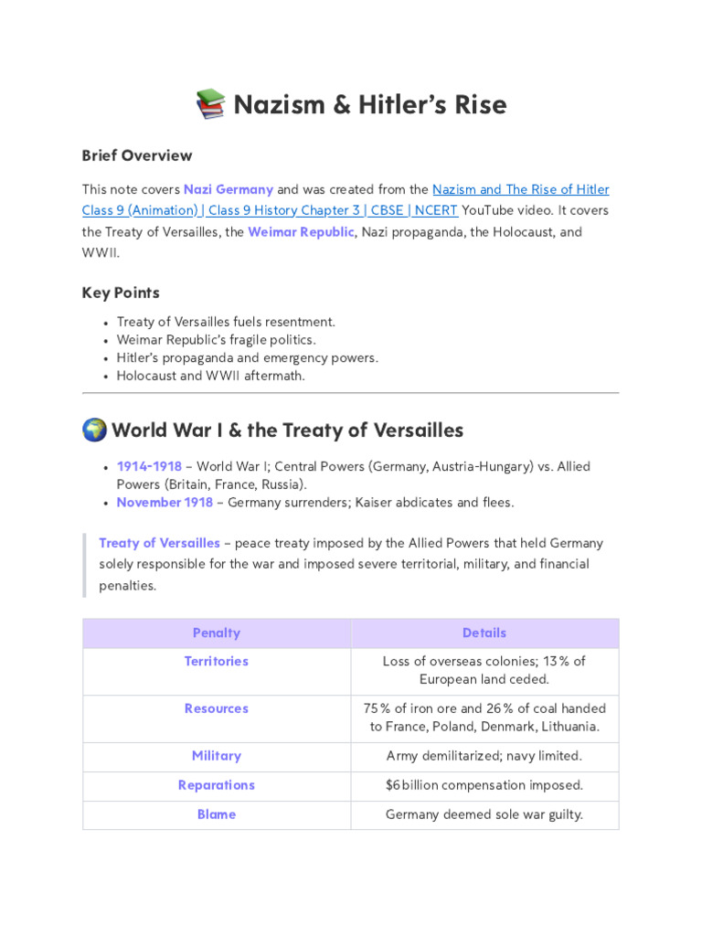 Nazism and Hitler's Rise Explained | PDF | Nazi Germany | Weimar Republic