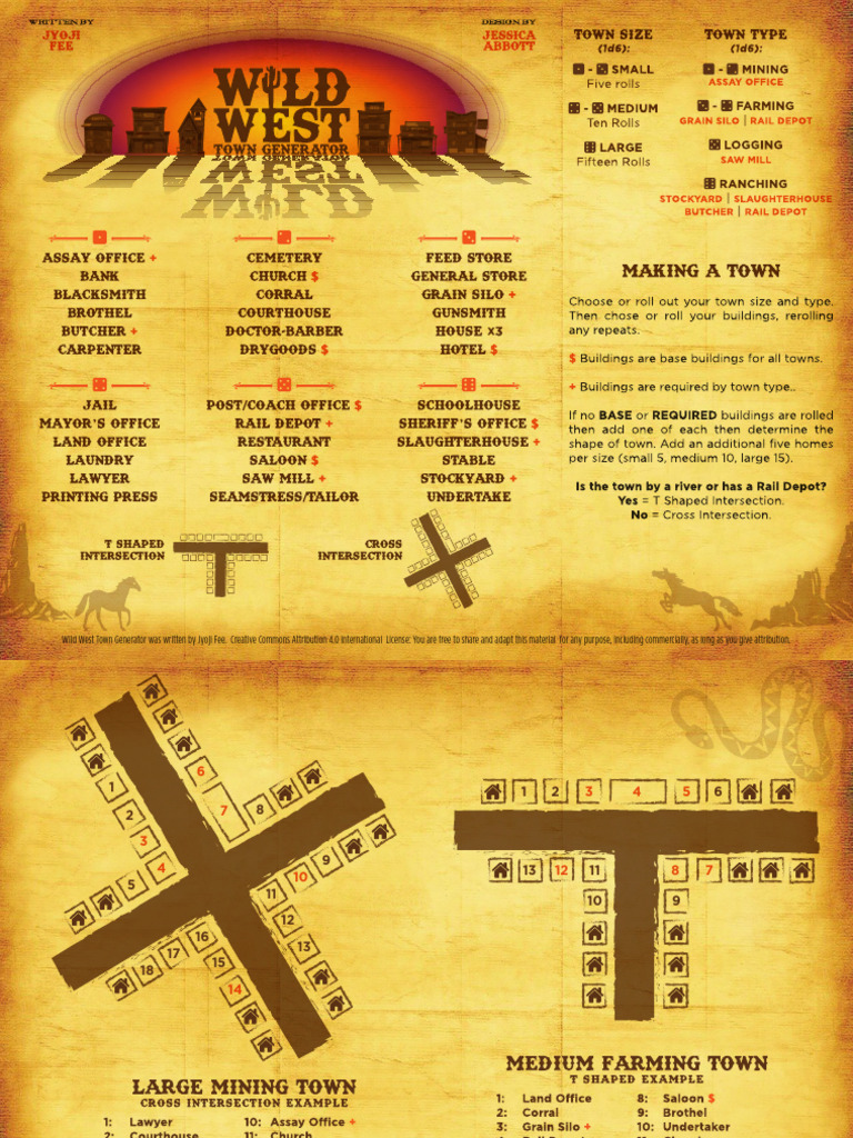 Town Generator 2 | PDF