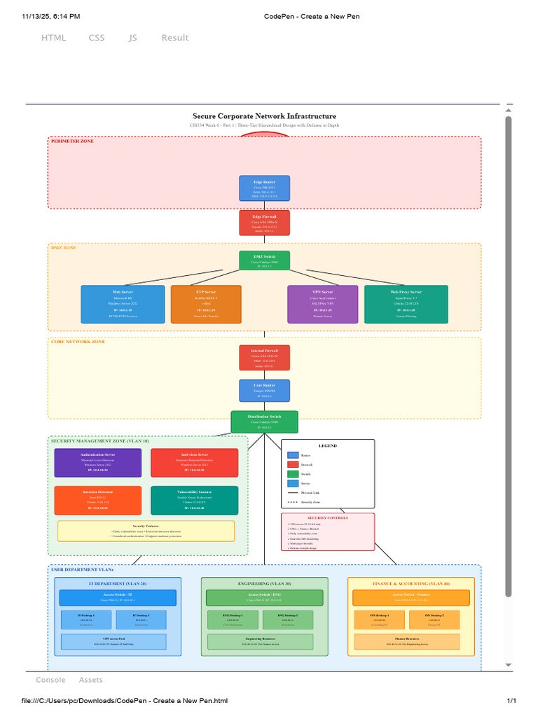 CodePen - Create A New Pen | PDF | Firewall (Computing) | Proxy Server
