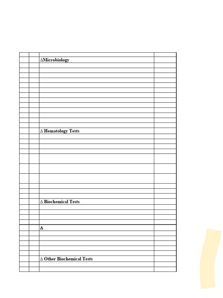 TCDC Rate Chart Copy | PDF | Luteinizing Hormone | Thyroid Stimulating ...