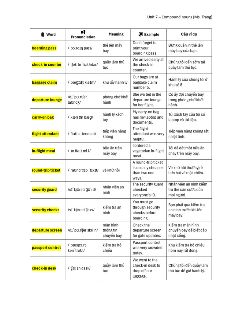 Compound Nouns Unit 7 | PDF