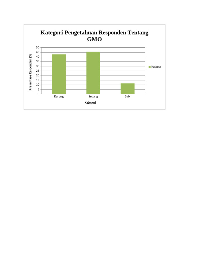GRAFIK | PDF