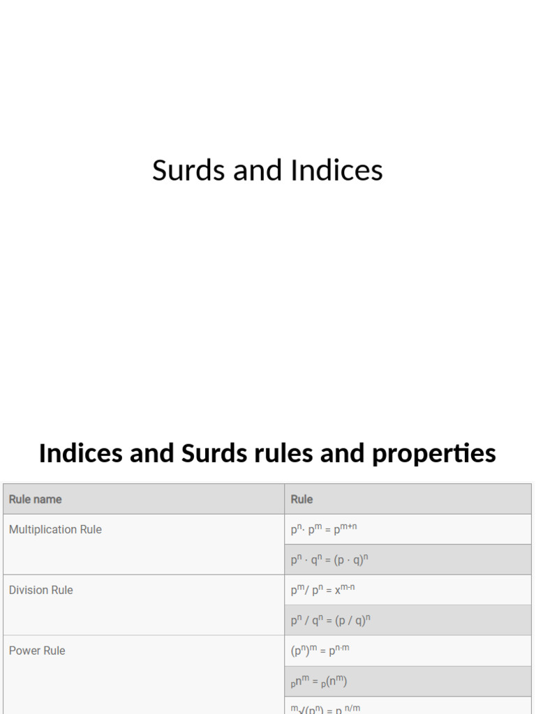 Surds and Indices | PDF