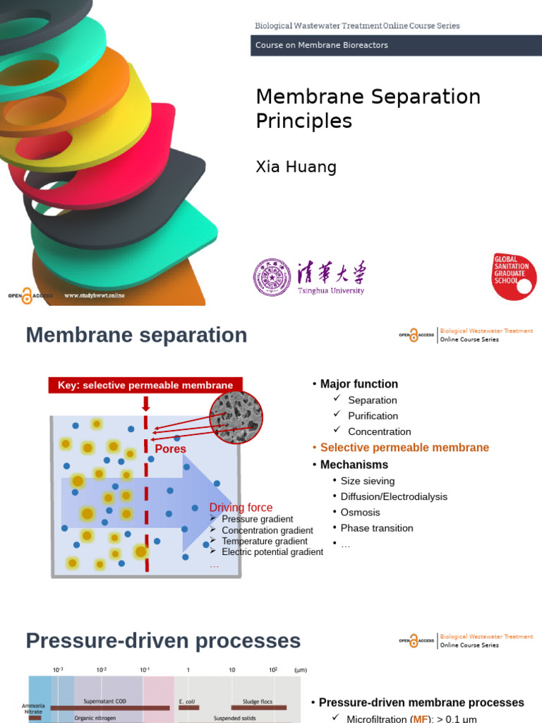 13.1 Membrane Separation Principles | PDF | Membrane | Membrane Technology