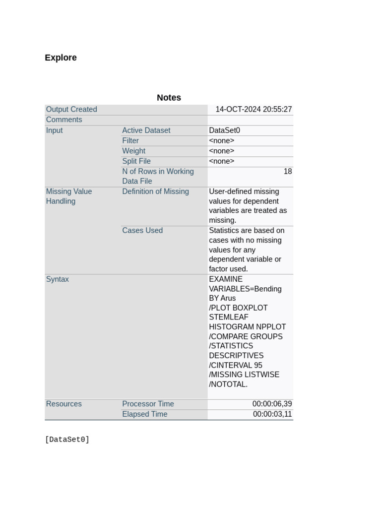 Data Pengujian Statistik Bending | PDF | Median | Statistics