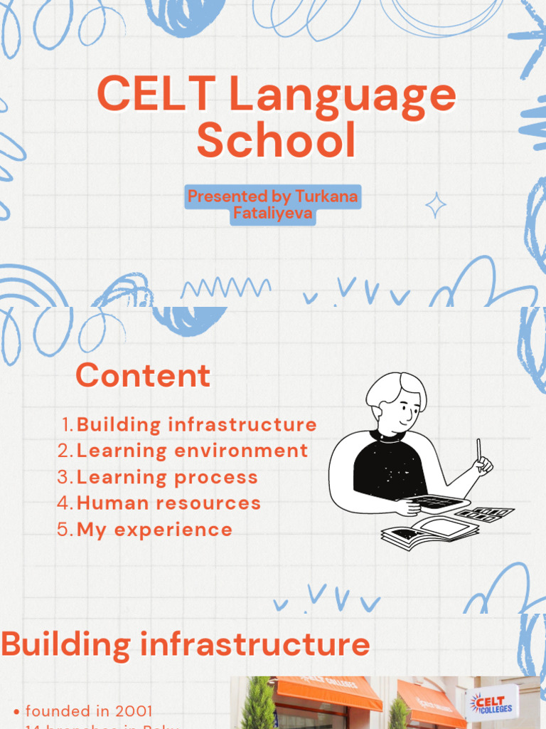 Educational Profile | PDF