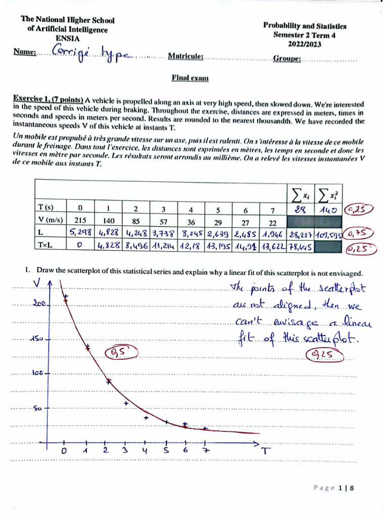 Proba_Stat_1 Final Exam 2023 Answer Key (1) | PDF