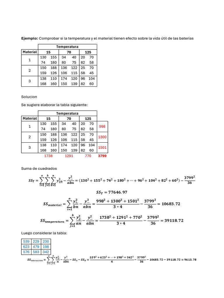 Ejemplo Diseno Factorial | PDF