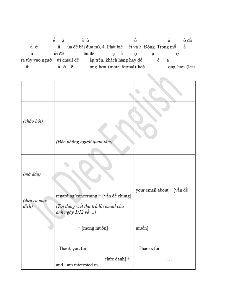 Format of Response To An Email in Toeic Writing | PDF