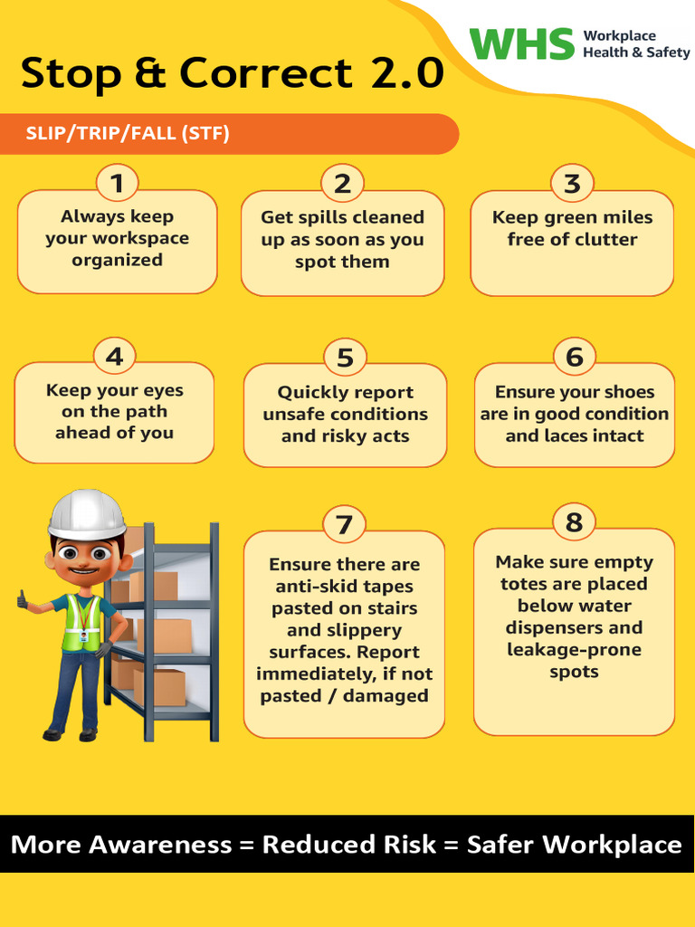 Safety Poster STF | PDF