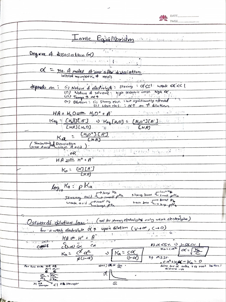 Ionic Equilibrium | PDF