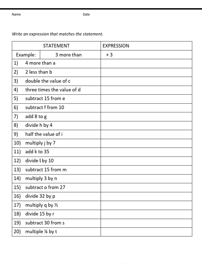 Algebraic Expressions Practice Guide | PDF