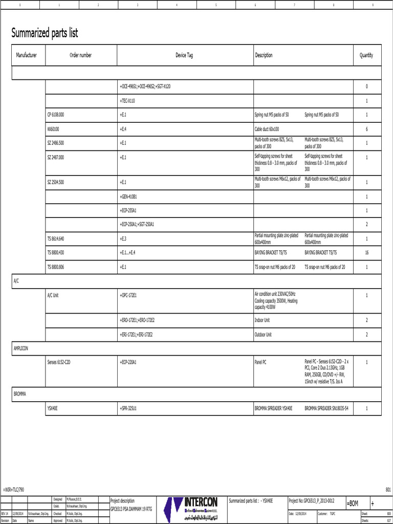 GPC6513 - P-2013-0012 - 19 RTG PSA Dammam - CD - Chapter - 09 - Part ...