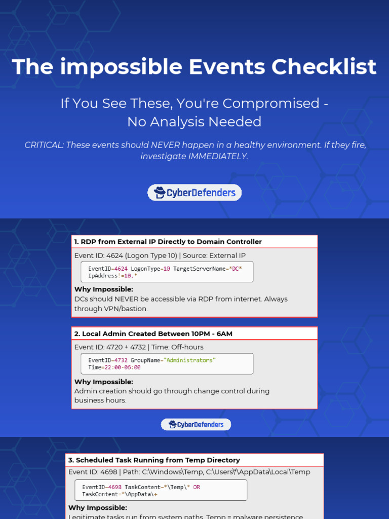 The Impossible Events Checklist | PDF | Cybercrime | System Software