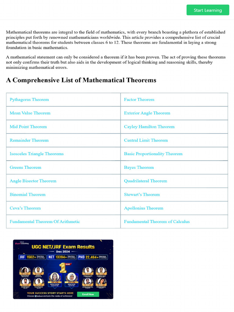 Important Maths Theorems - Detailed Explanation With Proofs _ Testbook ...