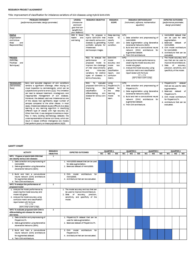 Assignment Module1 m122420013 | PDF | Accuracy And Precision | Computing