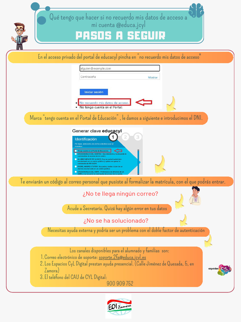 Asistencia Técnica Al Alumno (Cuenta @educa) | PDF
