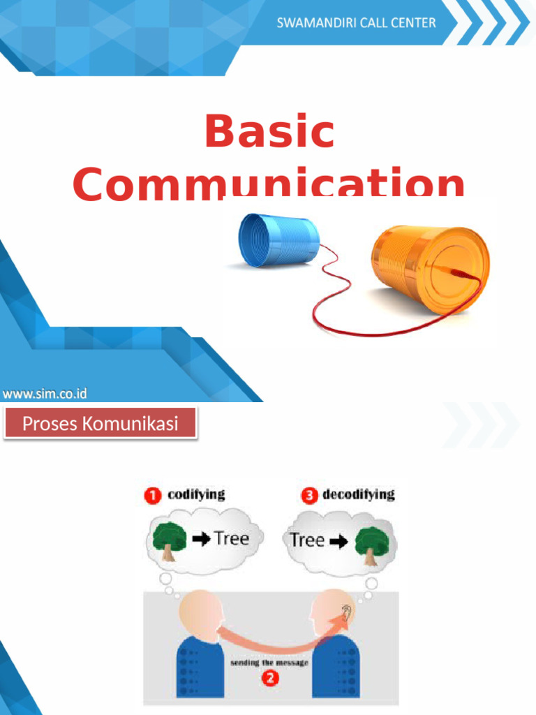 Modul Basic Communication | PDF