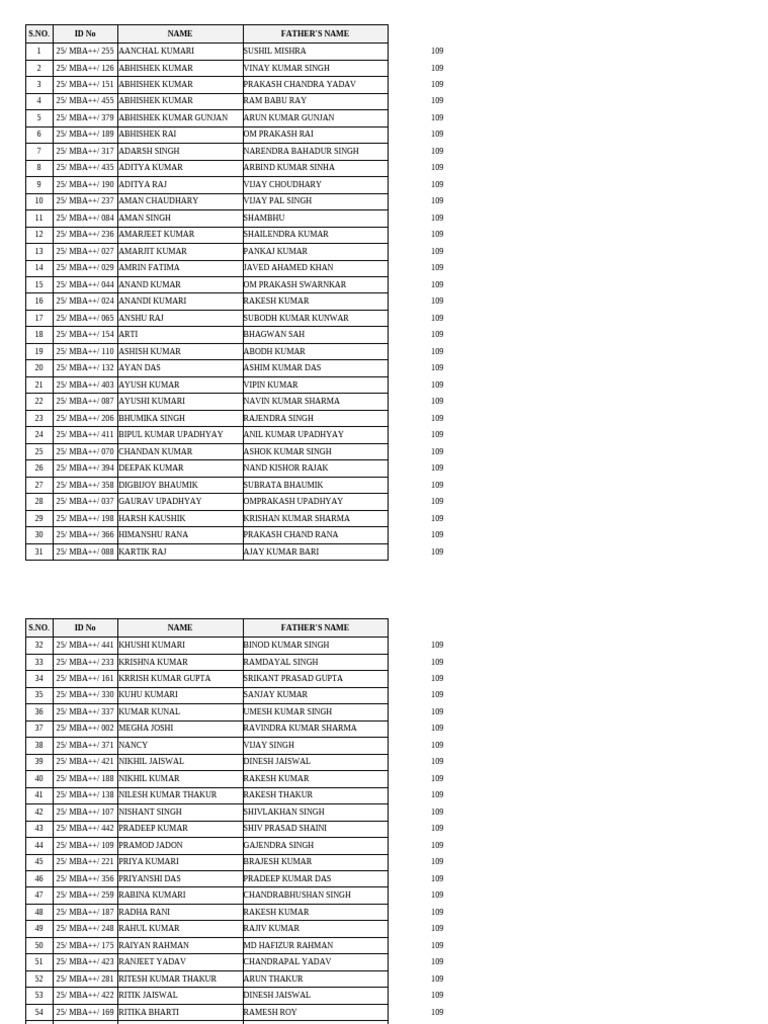Seating Plan | PDF | Film Production Districts | Cinema Of India