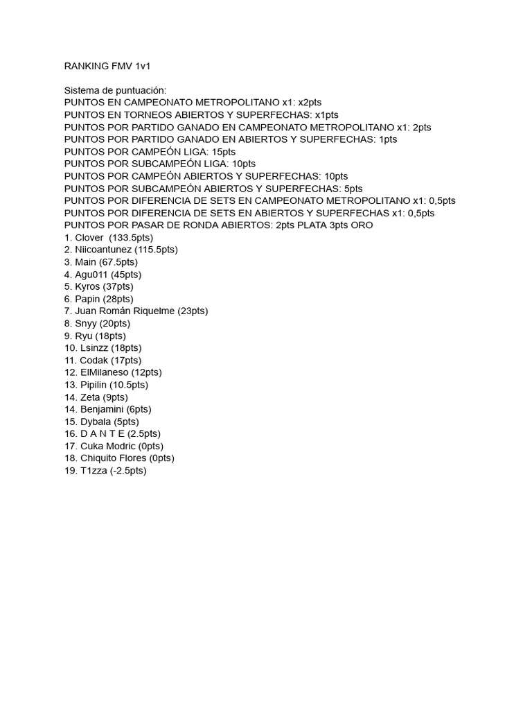 Ranking FMV 1v1 | PDF