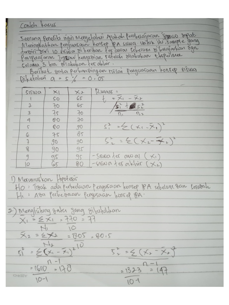 Fatya Saputri | PDF
