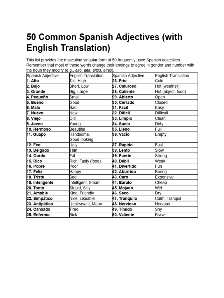 50 Essential Spanish Adjectives List | PDF