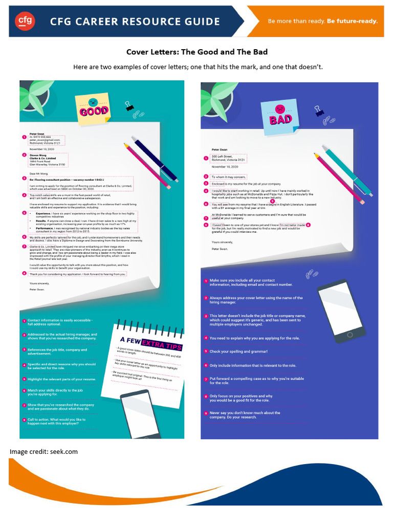 (Cover Letters) Good and Bad Example | PDF