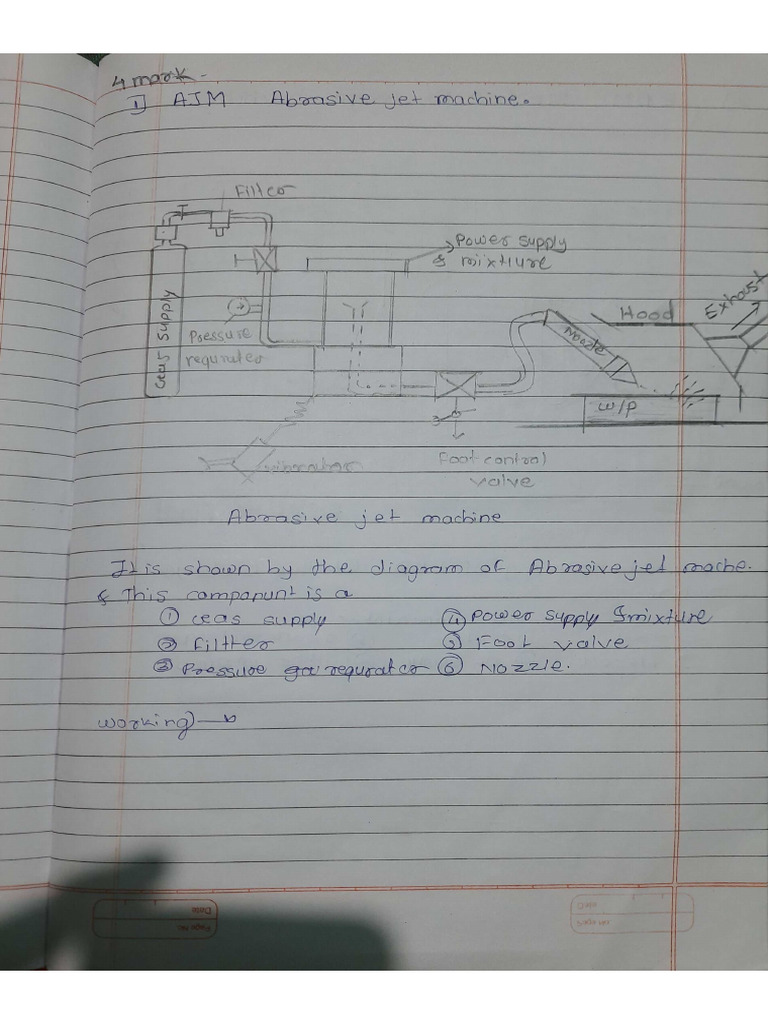 AMP Notes 5-I | PDF