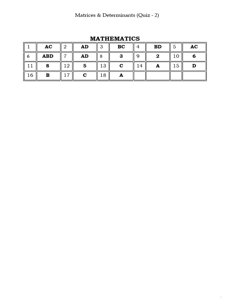 Matrices & Determinants (Quiz - 2) - KEY & SOL | PDF