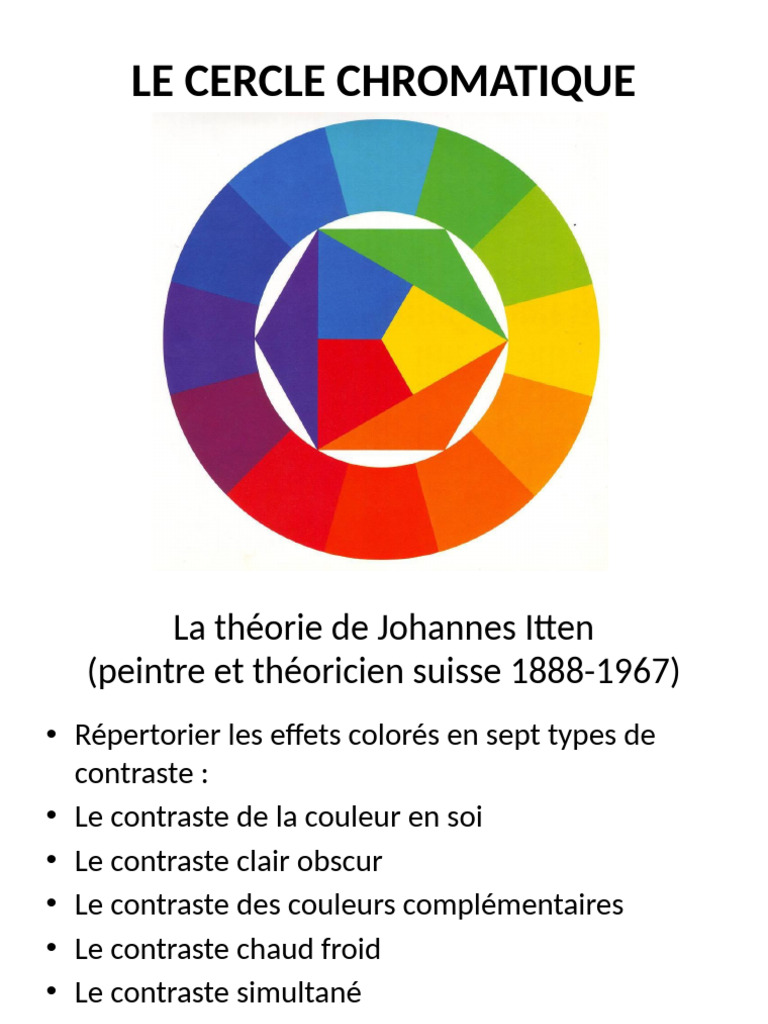 Les Contrastes de Couleur selon Itten | PDF
