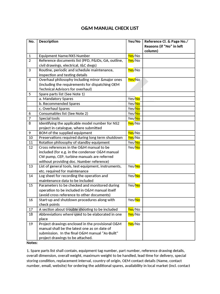 OM Manual Check List | PDF