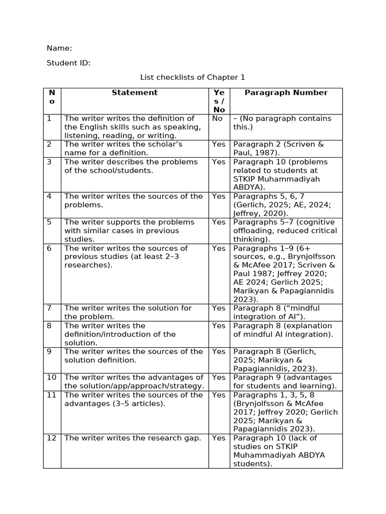 List Checklists of Chapter 1 - Thesis Writing | PDF | Learning ...