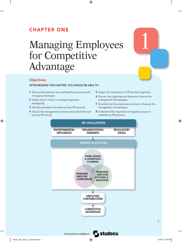 Managing Employees For Competitive Advantage: Chapter One | PDF ...