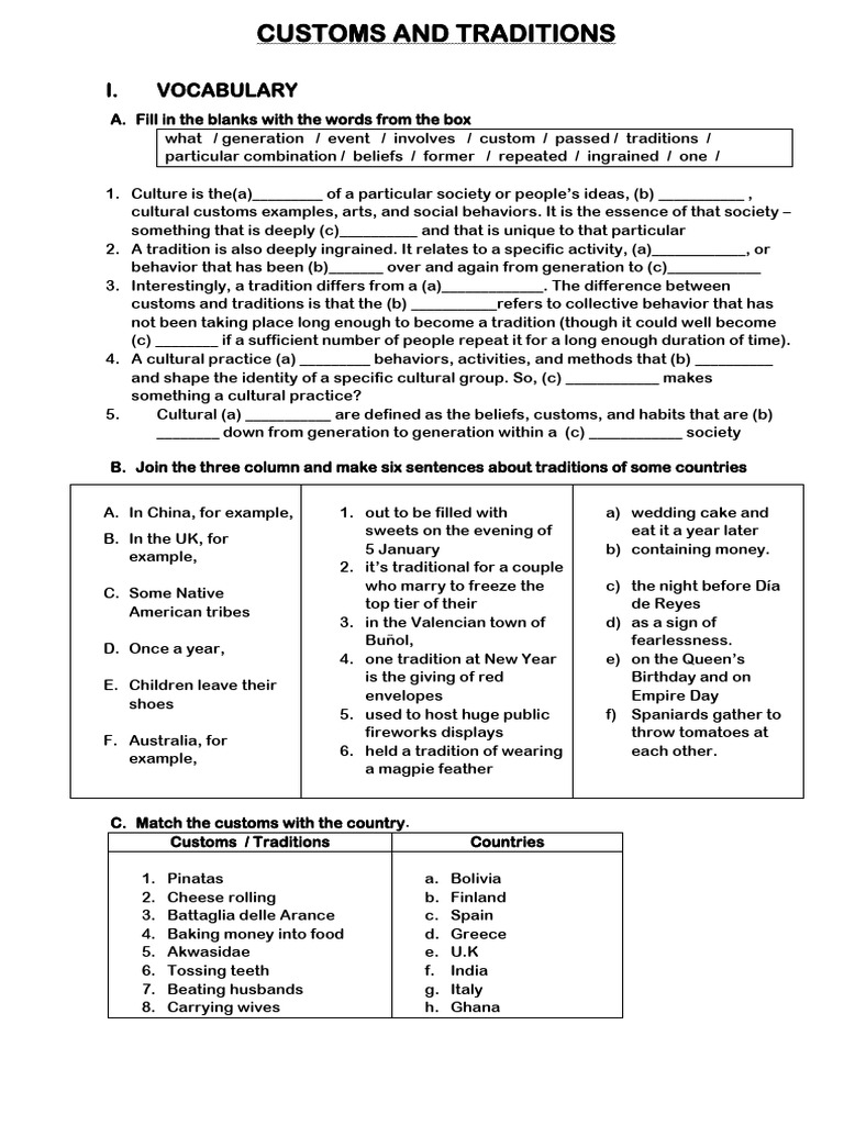 Customs and Traditions Explained | PDF | Traditions