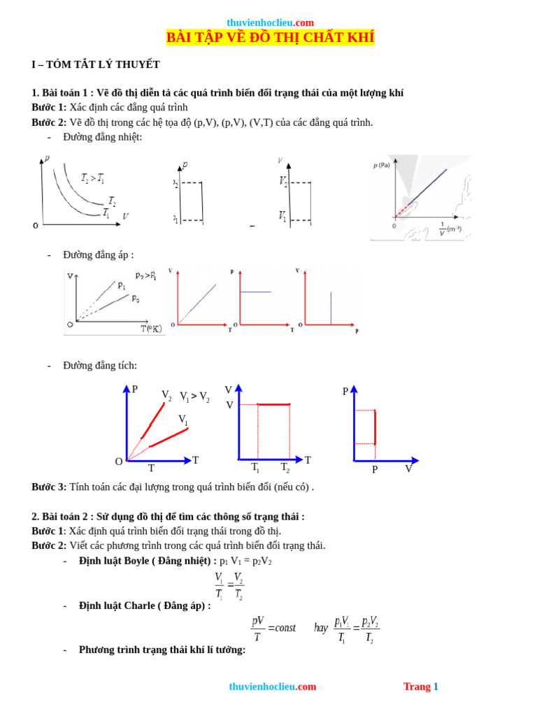 Cac Dang Btap Ve Do Thi Chat Khi | PDF