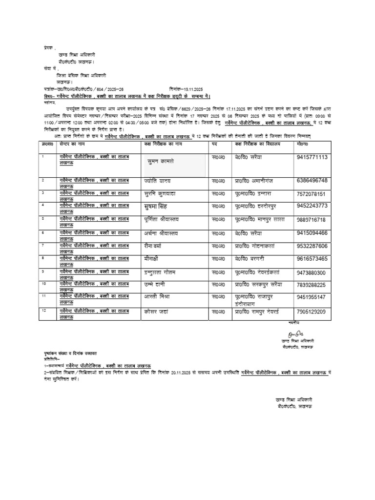Govt Polytechnic Bkt Duty | PDF
