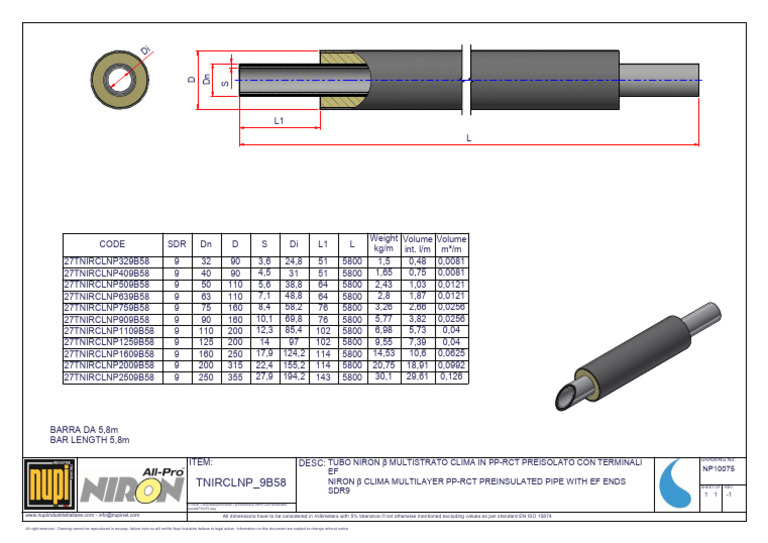 TNIRCLNP - 9B58 - Niron β Clima Multilayer PP-RCT Preinsulated Pipe ...